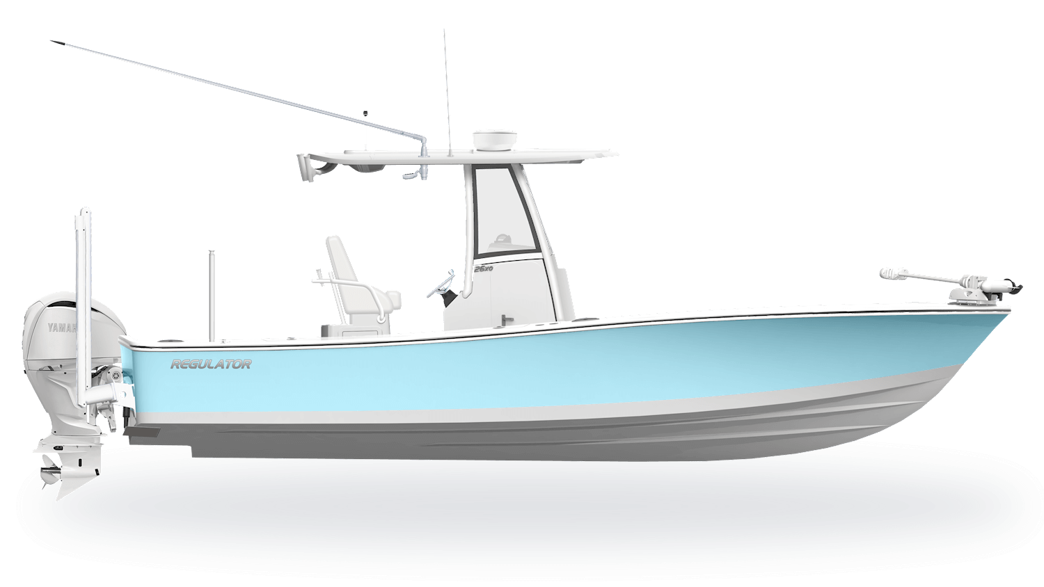 Compare Regulator Center Consoles